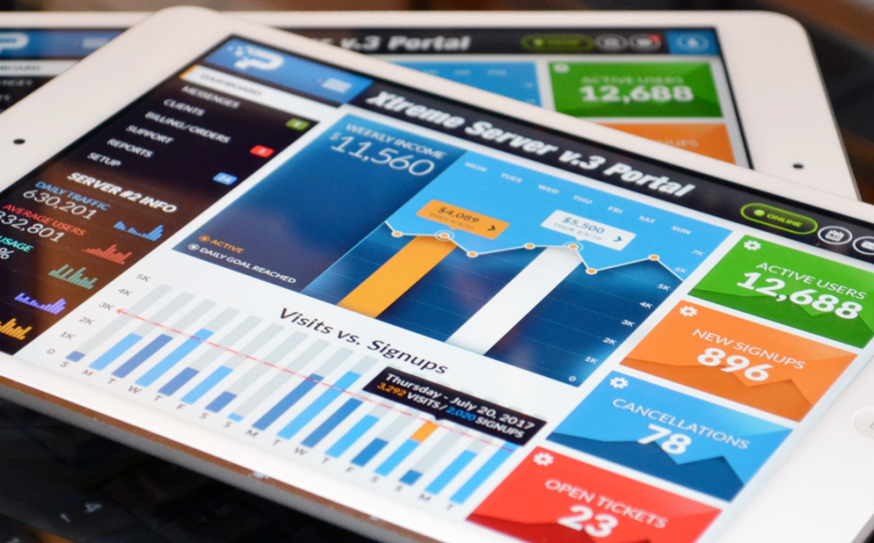 #1 Iowa Web Design, Website Development, SEO | ThePixel