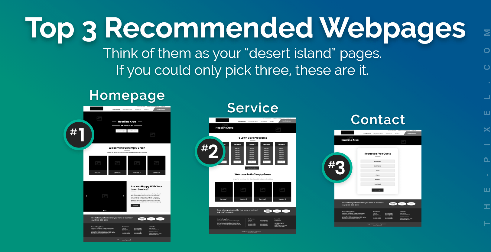 Top 3 Webpages to Include on Your Website