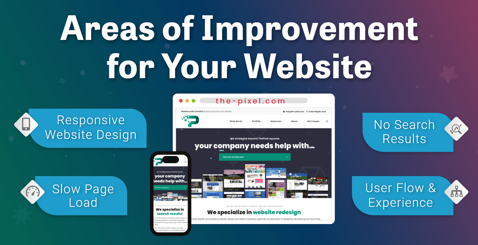 Improvement for Your Website Using Theses Areas - ThePixel