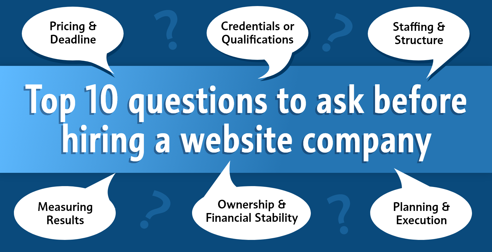 Top 10 questions to ask before hiring a website company