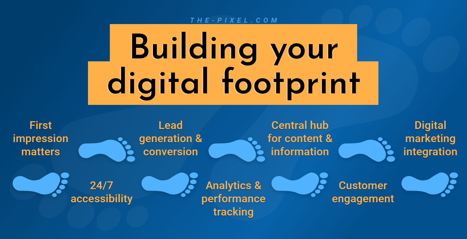 Building Your Digital Footprint Thepixel
